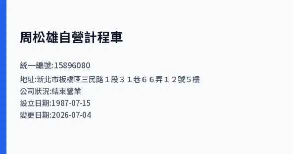 周松雄自營計程車的照片-統編 15896080(新北市) 公司登記資料與營業項目詳細圖表