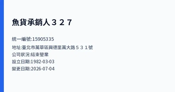 魚貨承銷人327的照片-統編 15905335(臺北市) 公司登記資料與營業項目詳細圖表