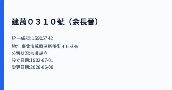 建萬0310號(余長晉)的照片-統編 15905742(臺北市) 公司登記資料與營業項目詳細圖表