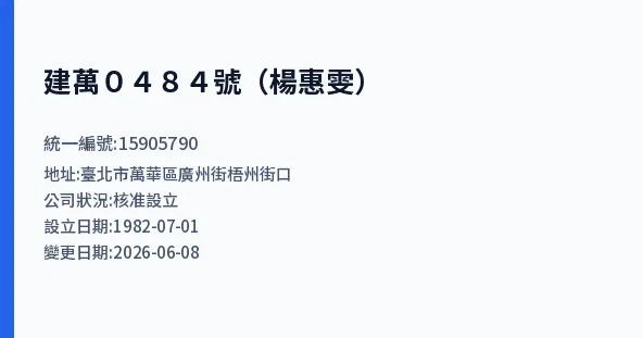 建萬0484號(楊惠雯)的照片-統編 15905790(臺北市) 公司登記資料與營業項目詳細圖表