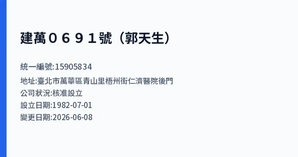 建萬0691號(郭天生)的照片-統編 15905834(臺北市) 公司登記資料與營業項目詳細圖表
