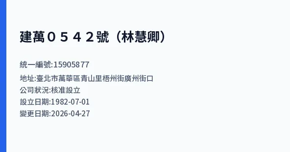 建萬0542號(林慧卿)的照片-統編 15905877(臺北市) 公司登記資料與營業項目詳細圖表