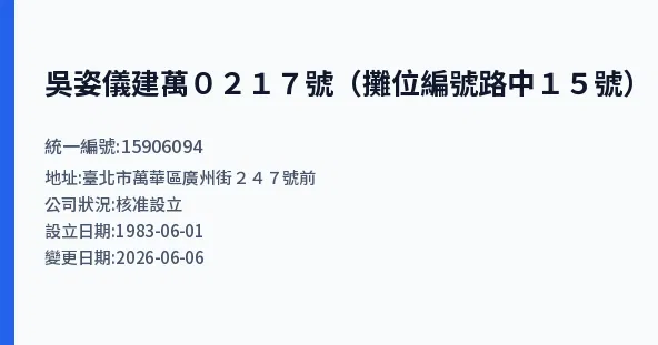 吳姿儀建萬0217號(攤位編號路中15號)的照片-統編 15906094(臺北市) 公司登記資料與營業項目詳細圖表