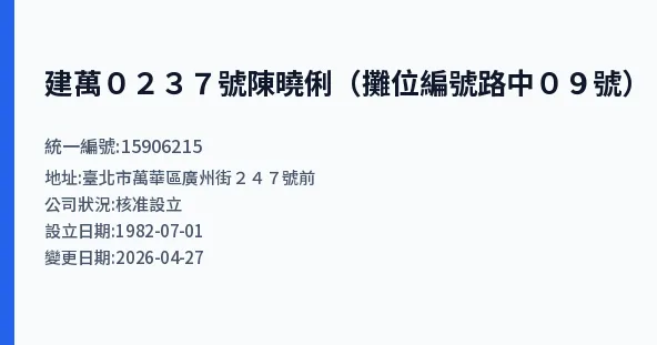 建萬0237號陳曉俐(攤位編號路中09號)的照片-統編 15906215(臺北市) 公司登記資料與營業項目詳細圖表