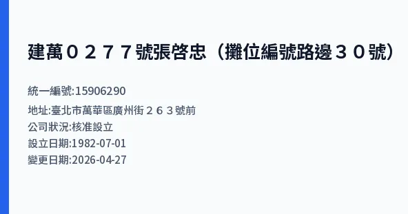 建萬0277號張啓忠(攤位編號路邊30號)的照片-統編 15906290(臺北市) 公司登記資料與營業項目詳細圖表