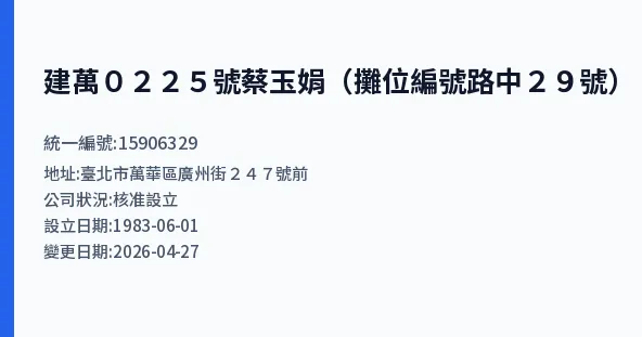建萬0225號蔡玉娟(攤位編號路中29號)的照片-統編 15906329(臺北市) 公司登記資料與營業項目詳細圖表