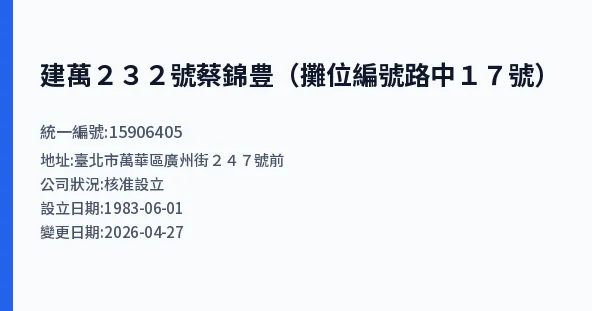 建萬232號蔡錦豊(攤位編號路中17號)的照片-統編 15906405(臺北市) 公司登記資料與營業項目詳細圖表