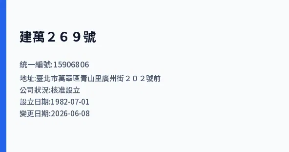 建萬269號的照片-統編 15906806(臺北市) 公司登記資料與營業項目詳細圖表