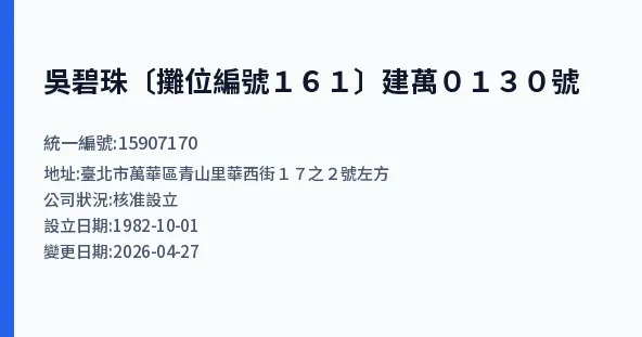 吳碧珠〔攤位編號161〕建萬0130號的照片-統編 15907170(臺北市) 公司登記資料與營業項目詳細圖表