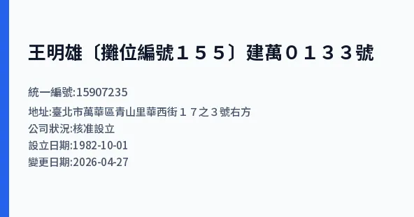 王明雄〔攤位編號155〕建萬0133號的照片-統編 15907235(臺北市) 公司登記資料與營業項目詳細圖表