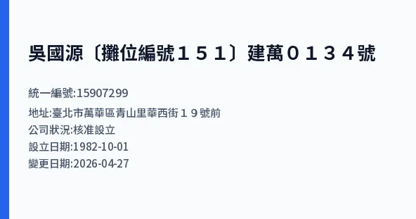 吳國源〔攤位編號151〕建萬0134號的照片-統編 15907299(臺北市) 公司登記資料與營業項目詳細圖表