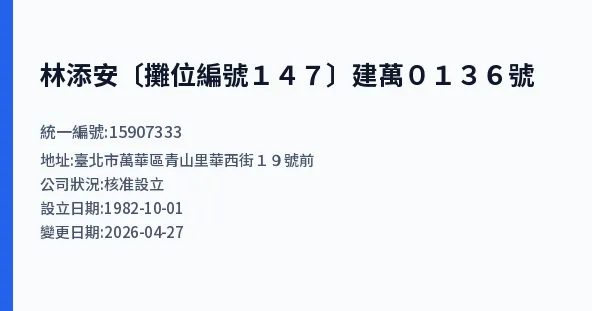林添安〔攤位編號147〕建萬0136號的照片-統編 15907333(臺北市) 公司登記資料與營業項目詳細圖表