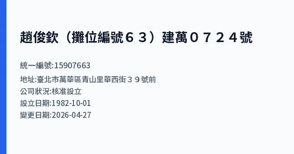 趙俊欽(攤位編號63)建萬0724號的照片-統編 15907663(臺北市) 公司登記資料與營業項目詳細圖表