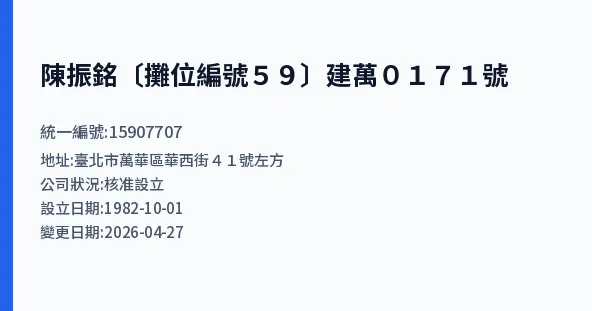 陳振銘〔攤位編號59〕建萬0171號的照片-統編 15907707(臺北市) 公司登記資料與營業項目詳細圖表