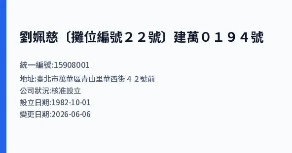 劉姵慈〔攤位編號22號〕建萬0194號的照片-統編 15908001(臺北市) 公司登記資料與營業項目詳細圖表