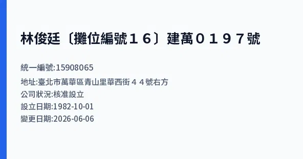 林俊廷〔攤位編號16〕建萬0197號的照片-統編 15908065(臺北市) 公司登記資料與營業項目詳細圖表