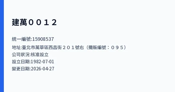 建萬0012的照片-統編 15908537(臺北市) 公司登記資料與營業項目詳細圖表