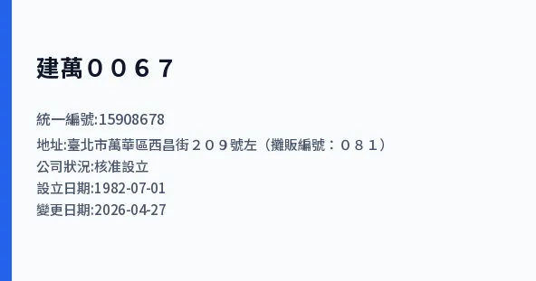 建萬0067的照片-統編 15908678(臺北市) 公司登記資料與營業項目詳細圖表