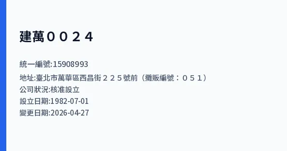 建萬0024的照片-統編 15908993(臺北市) 公司登記資料與營業項目詳細圖表