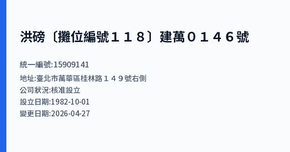 洪磅〔攤位編號118〕建萬0146號的照片-統編 15909141(臺北市) 公司登記資料與營業項目詳細圖表