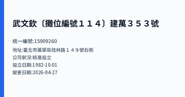 武文欽〔攤位編號114〕建萬353號的照片-統編 15909260(臺北市) 公司登記資料與營業項目詳細圖表