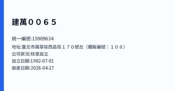 建萬0065的照片-統編 15909634(臺北市) 公司登記資料與營業項目詳細圖表