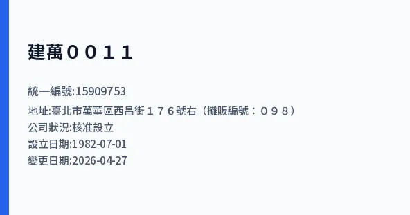 建萬0011的照片-統編 15909753(臺北市) 公司登記資料與營業項目詳細圖表