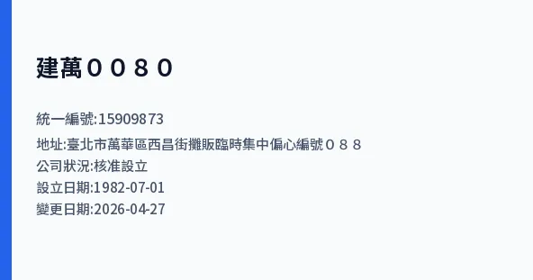 建萬0080的照片-統編 15909873(臺北市) 公司登記資料與營業項目詳細圖表