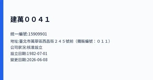建萬0041的照片-統編 15909901(臺北市) 公司登記資料與營業項目詳細圖表