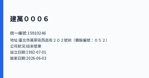 建萬0006的照片-統編 15910246(臺北市) 公司登記資料與營業項目詳細圖表