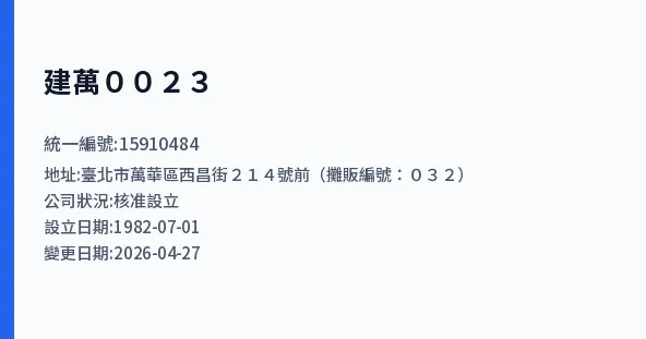 建萬0023的照片-統編 15910484(臺北市) 公司登記資料與營業項目詳細圖表