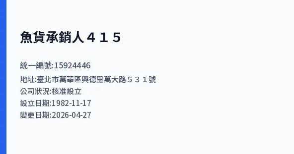 魚貨承銷人415的照片-統編 15924446(臺北市) 公司登記資料與營業項目詳細圖表