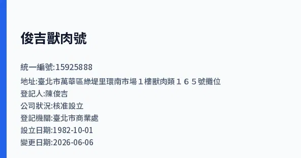 俊吉獸肉號的照片-統編 15925888(臺北市) 公司登記資料與營業項目詳細圖表