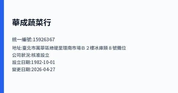 華成蔬菜行的照片-統編 15926367(臺北市) 公司登記資料與營業項目詳細圖表