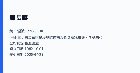周長華的照片-統編 15926388(臺北市) 公司登記資料與營業項目詳細圖表