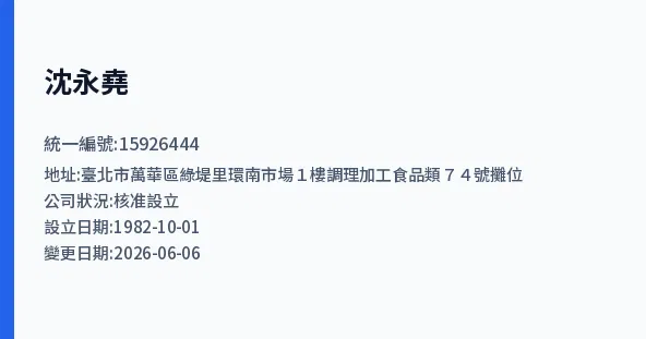 沈永堯的照片-統編 15926444(臺北市) 公司登記資料與營業項目詳細圖表