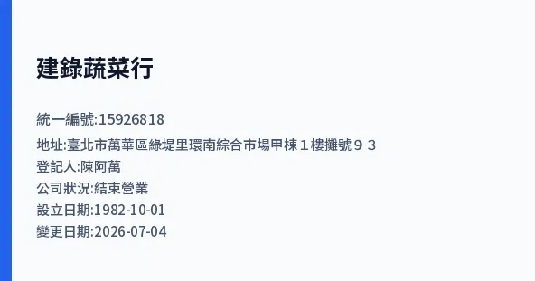 建錄蔬菜行的照片-統編 15926818(臺北市) 公司登記資料與營業項目詳細圖表