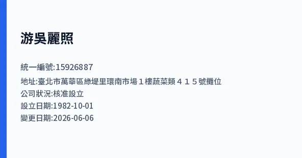 游吳麗照的照片-統編 15926887(臺北市) 公司登記資料與營業項目詳細圖表