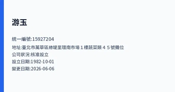 游玉的照片-統編 15927204(臺北市) 公司登記資料與營業項目詳細圖表