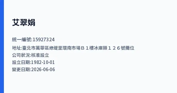 艾翠娟的照片-統編 15927324(臺北市) 公司登記資料與營業項目詳細圖表