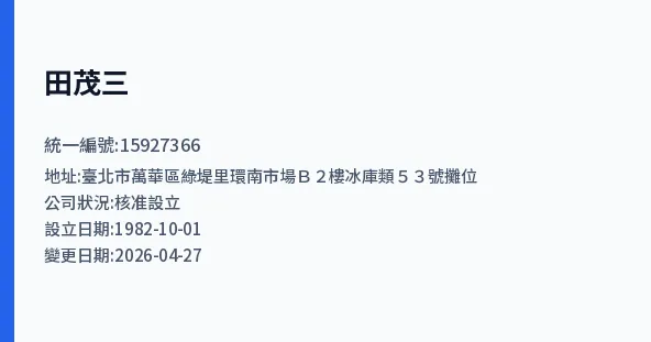 田茂三的照片-統編 15927366(臺北市) 公司登記資料與營業項目詳細圖表