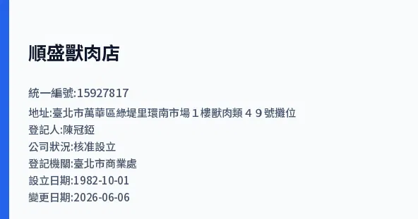 順盛獸肉店的照片-統編 15927817(臺北市) 公司登記資料與營業項目詳細圖表