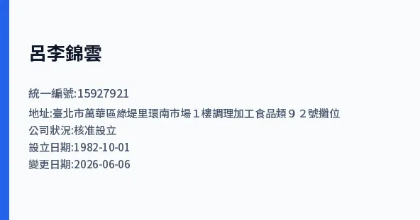 呂李錦雲的照片-統編 15927921(臺北市) 公司登記資料與營業項目詳細圖表