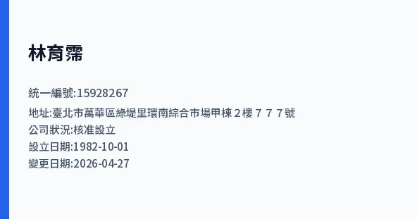 林育霈的照片-統編 15928267(臺北市) 公司登記資料與營業項目詳細圖表