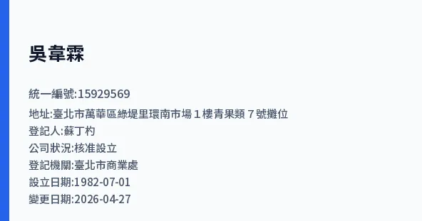 吳韋霖的照片-統編 15929569(臺北市) 公司登記資料與營業項目詳細圖表