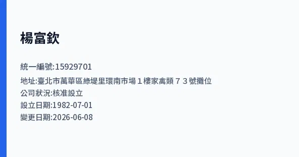 楊富欽的照片-統編 15929701(臺北市) 公司登記資料與營業項目詳細圖表