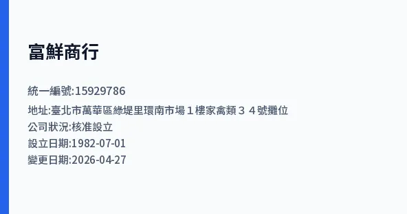 富鮮商行的照片-統編 15929786(臺北市) 公司登記資料與營業項目詳細圖表