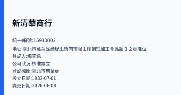 新清華商行的照片-統編 15930003(臺北市) 公司登記資料與營業項目詳細圖表