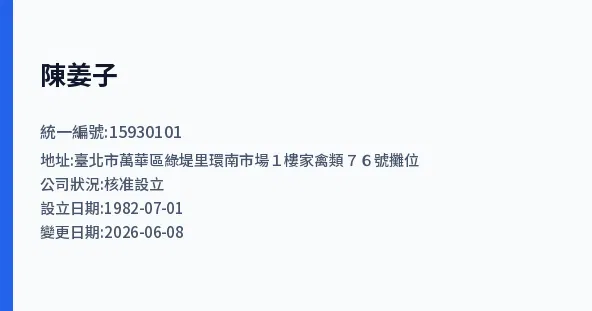 陳姜子的照片-統編 15930101(臺北市) 公司登記資料與營業項目詳細圖表