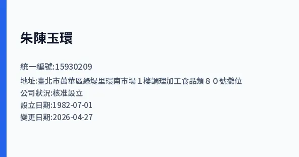 朱陳玉環的照片-統編 15930209(臺北市) 公司登記資料與營業項目詳細圖表